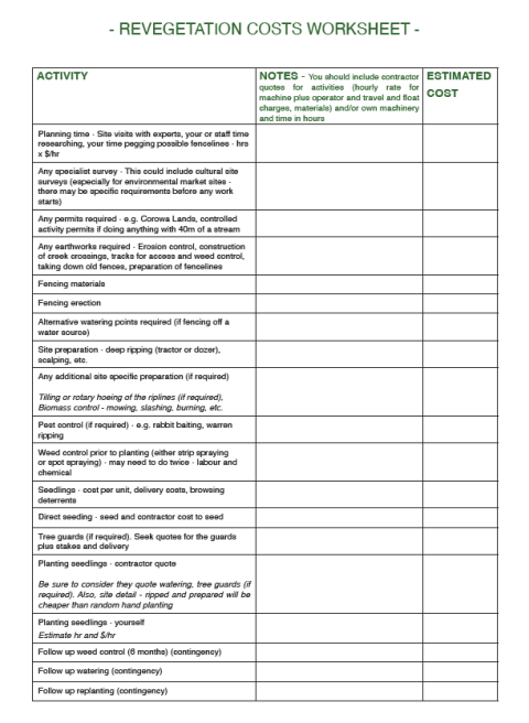 Chapter 5 - Planning for revegetation – the detail - Revegetation Guide